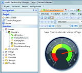 Fakturierung und CRM in einer Software vereint - absatzwirtschaft