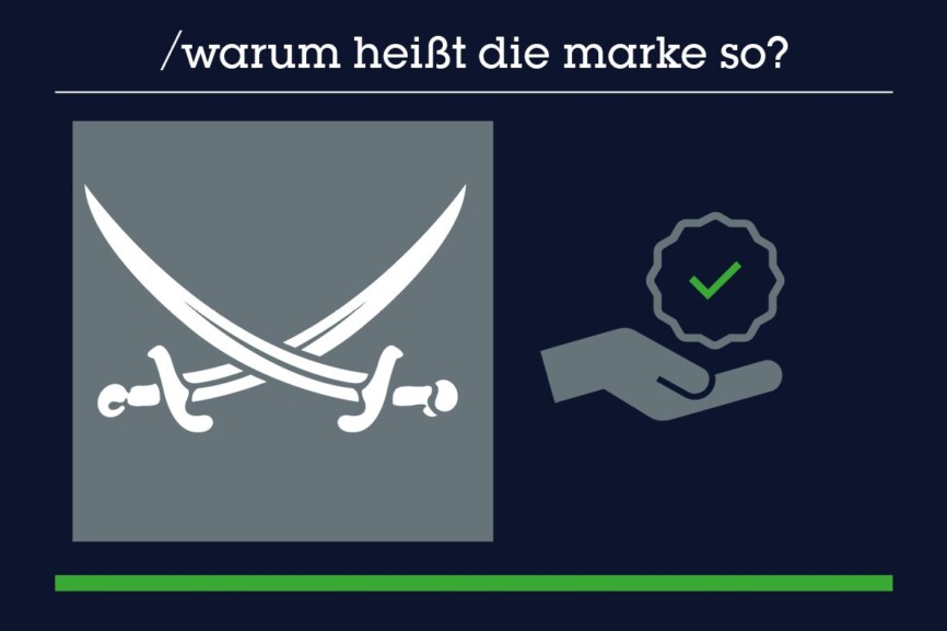 Die Geschichte hinter dem Markennamen Sansibar