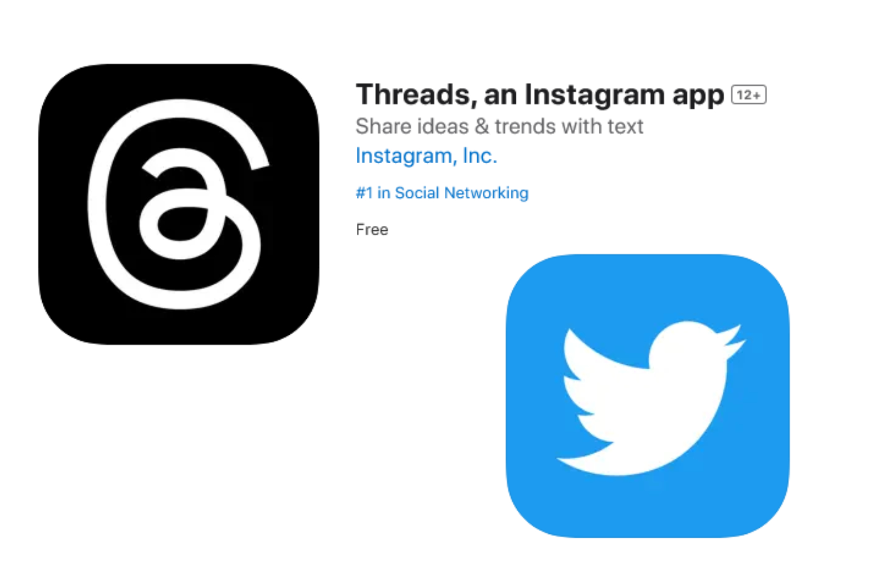 Meta fordert Twitter mit neuer App Threads heraus - absatzwirtschaft